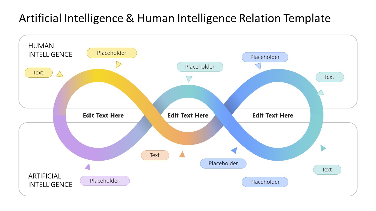 Artificial Intelligence & Human Intelligence Relation PowerPoint Template