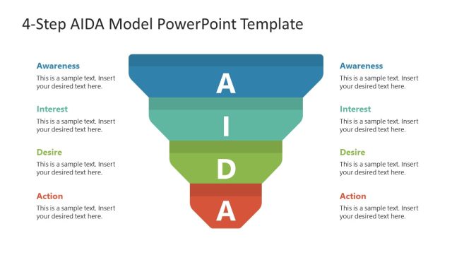 Editable 4-Step AIDA Model PPT Template - SlideModel