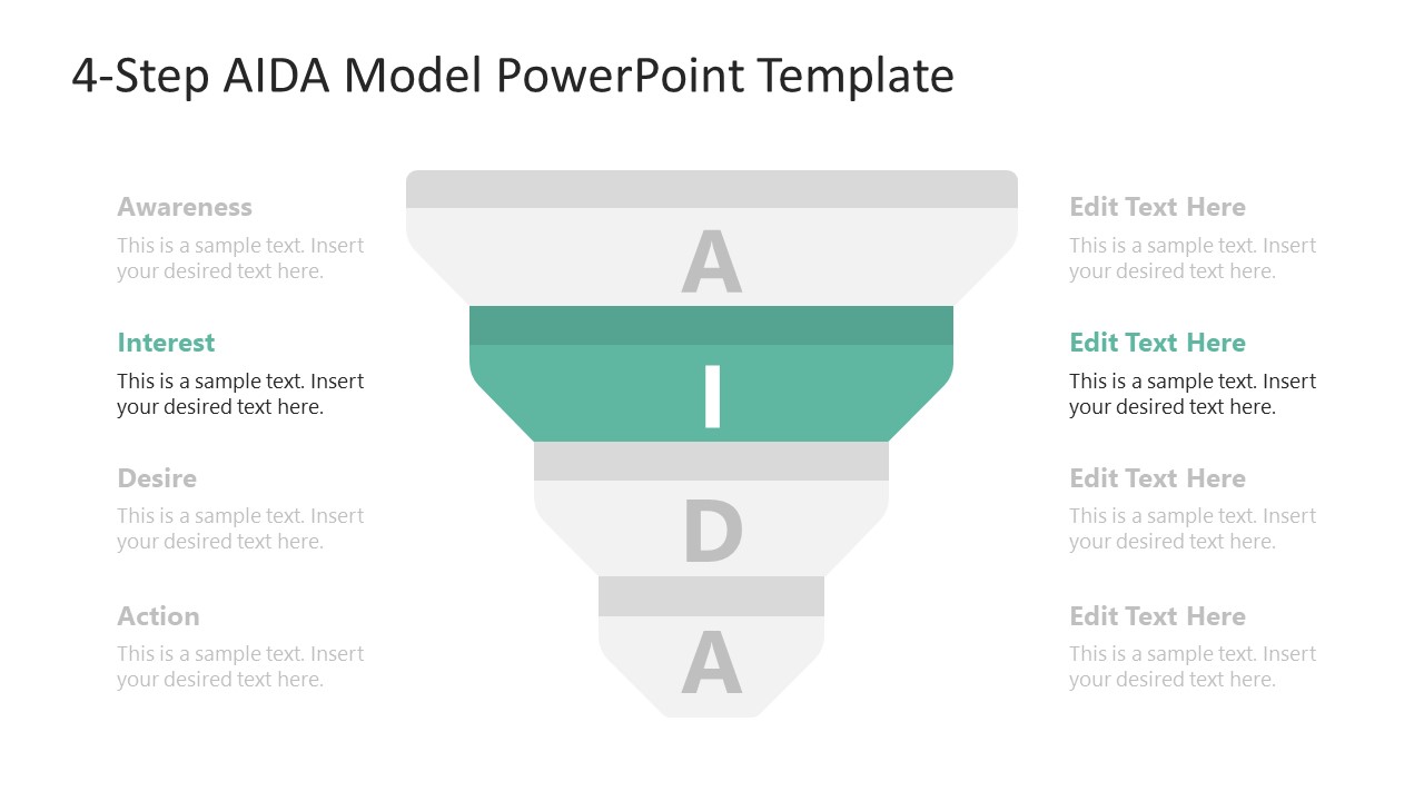 4-Step AIDA Model PowerPoint Template