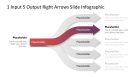 1 Input 5 Output Right Arrows Diagram Template - SlideModel