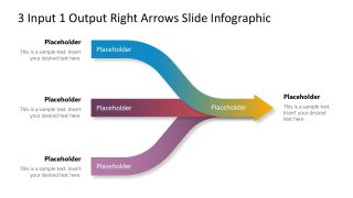 Editable 3 Input 1 Output Right Arrows Presentation Template - SlideModel