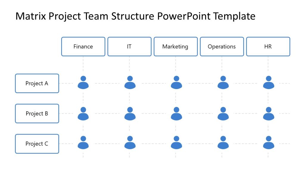 Matrix Project Team Structure Slide Template