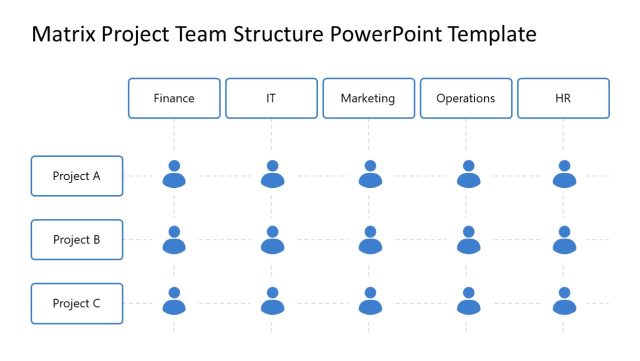 Matrix Project Team Structure Slide Template