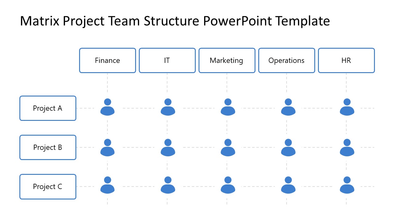 Matrix Project Team Structure PowerPoint Template