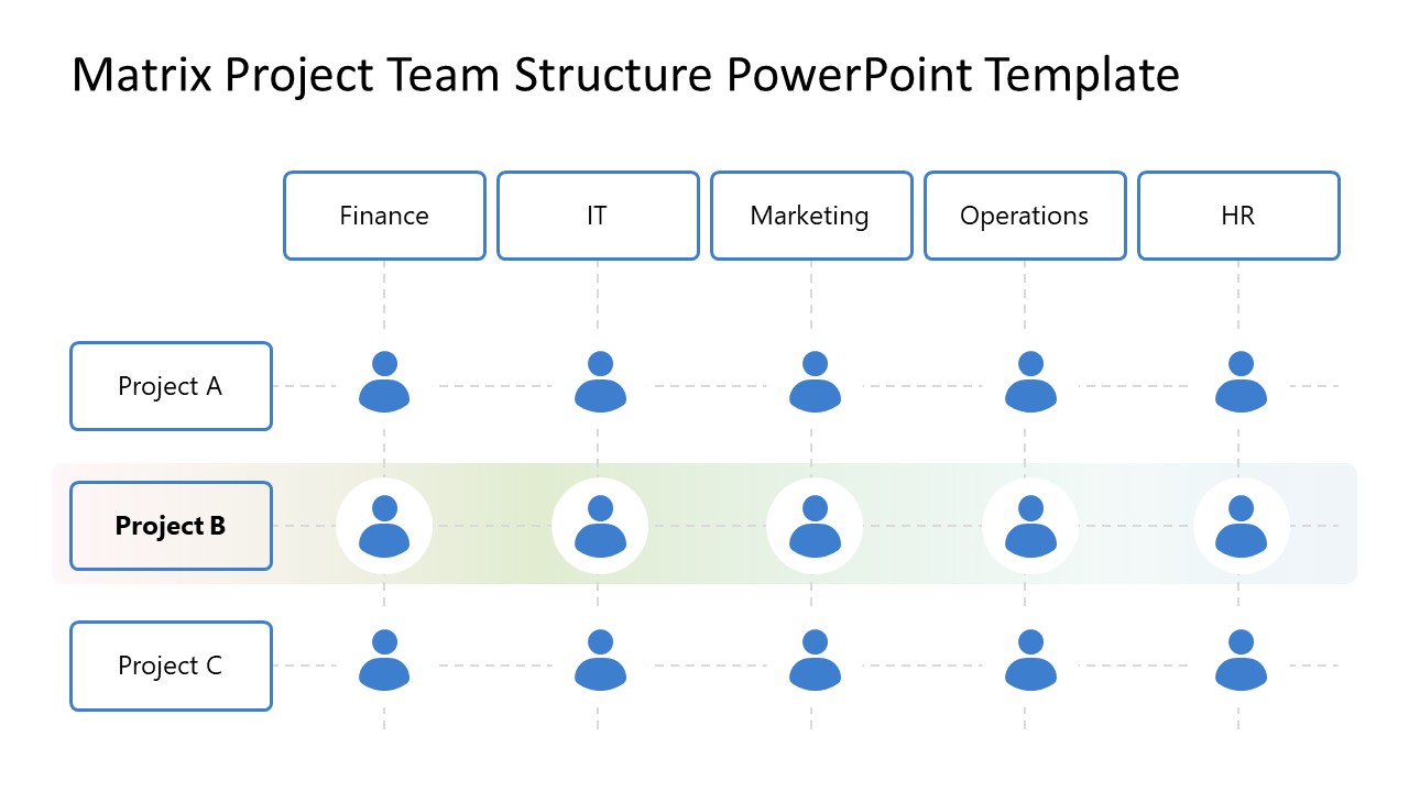 Matrix Project Team Structure PowerPoint Template