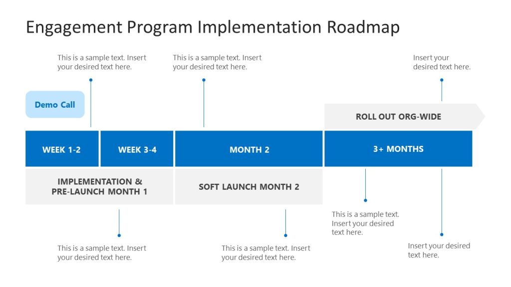 Editable Engagement Program Implementation Roadmap Slide - SlideModel