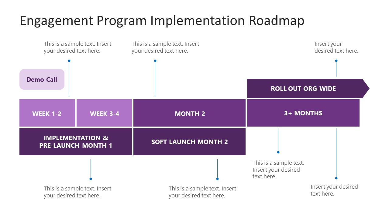 Engagement Program Implementation Roadmap PowerPoint Template