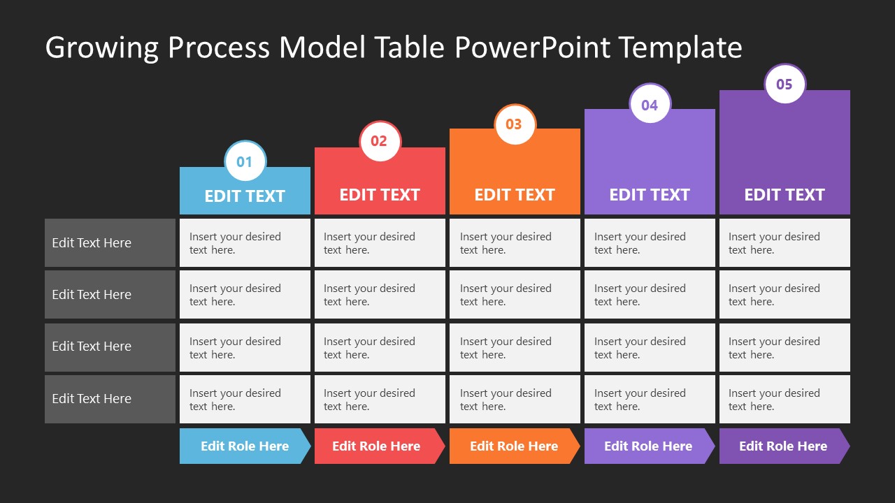 5-Level Process Model Template for PowerPoint - SlideModel
