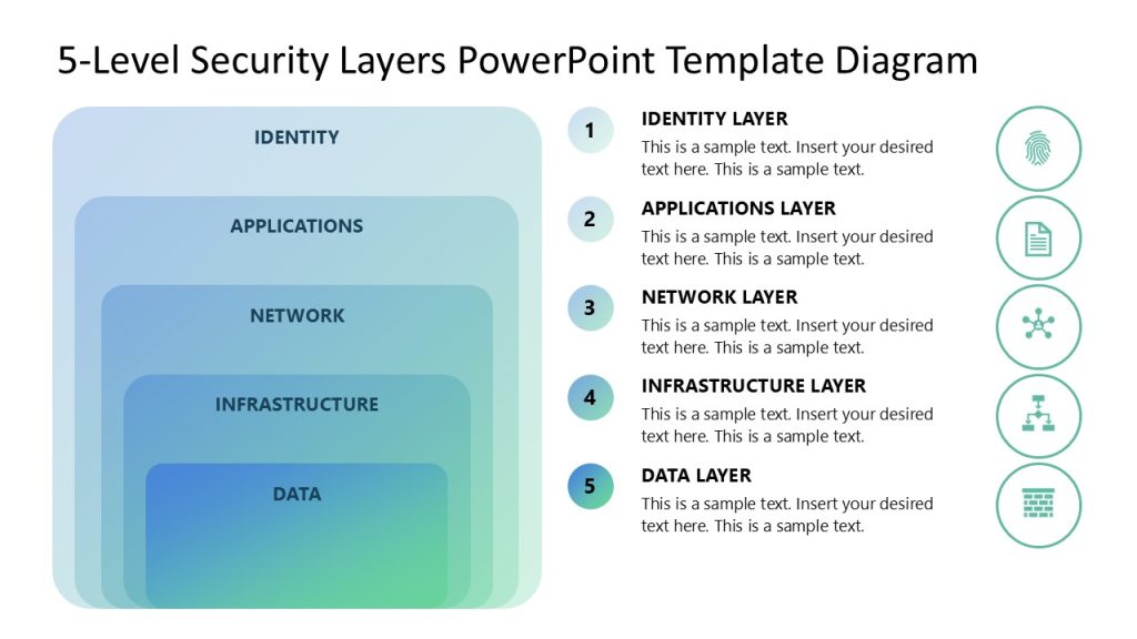 Editable 5-Level Security Layers PPT Slide Template - SlideModel