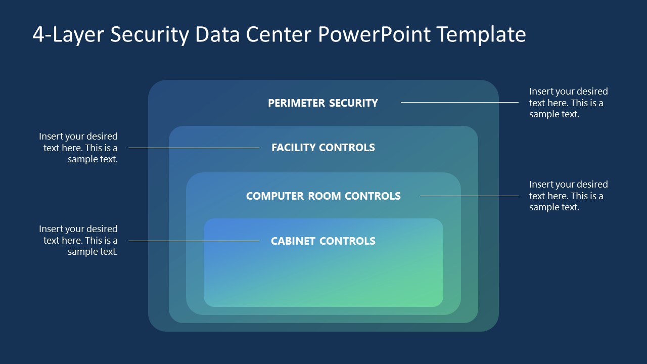 4-Level Security Data Center Diagram PowerPoint Template