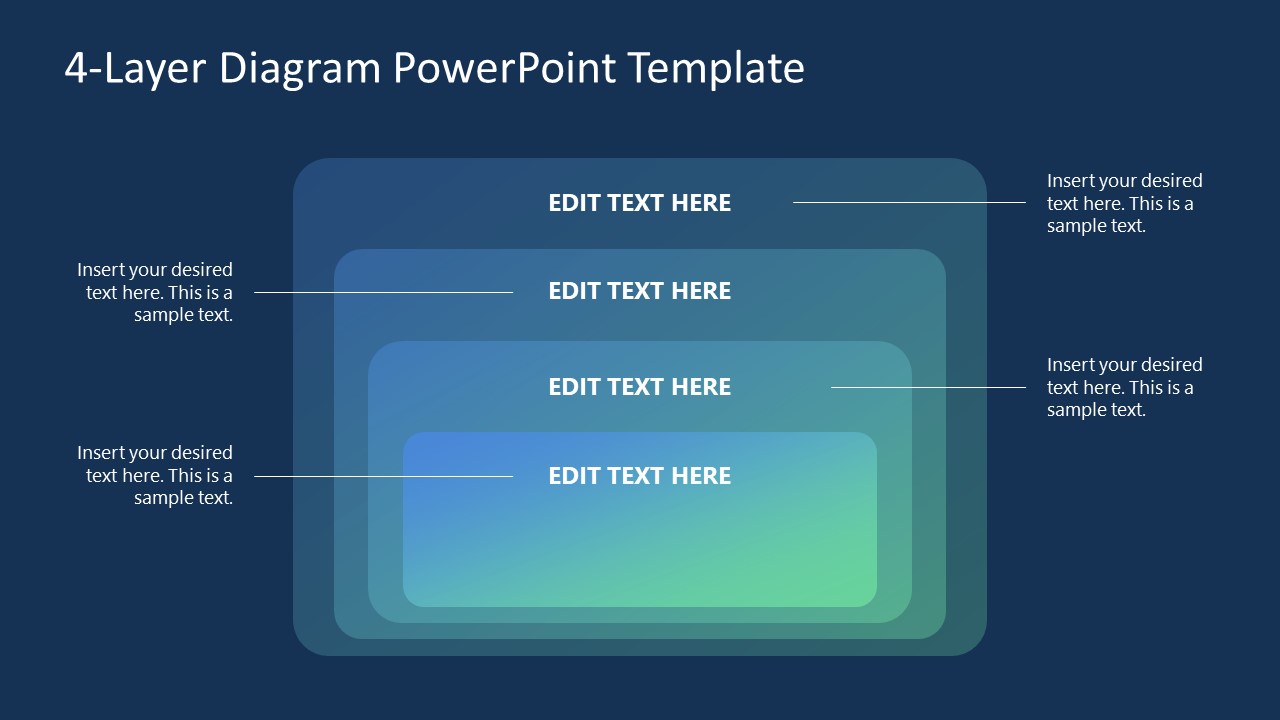 Editable 4-Level Diagram PPT Template - SlideModel
