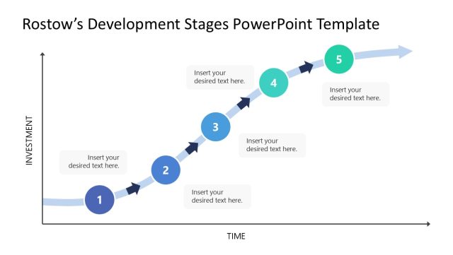 Rostow's Development Stages PPT Slide Template - SlideModel