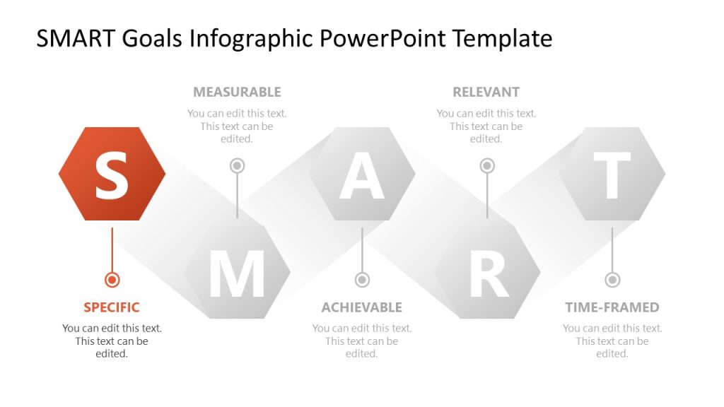 Editable SMART Goals Infographic PPT Template - SlideModel