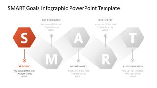 Editable SMART Goals Infographic PPT Template - SlideModel