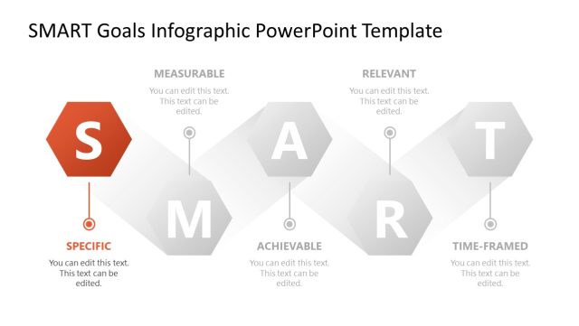 Editable SMART Goals Infographic PPT Template - SlideModel