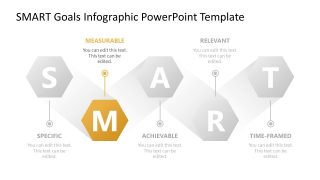 Zigzag Pattern for SMART Goals Infographic Template - SlideModel