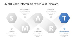 Customizable SMART Goals Infographic Template Slide Layout - SlideModel