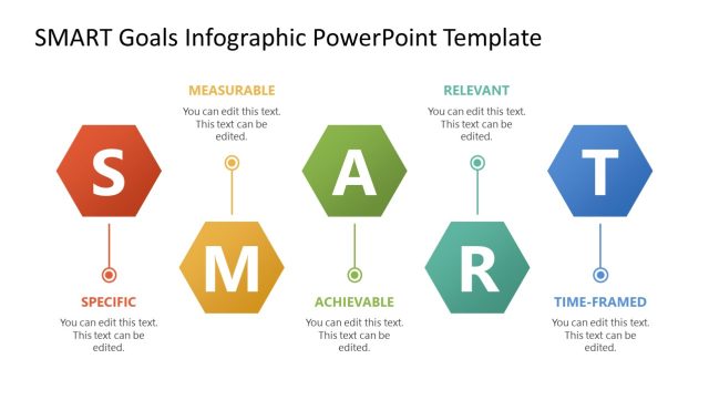SMART Goals Infographic PPT Template - SlideModel