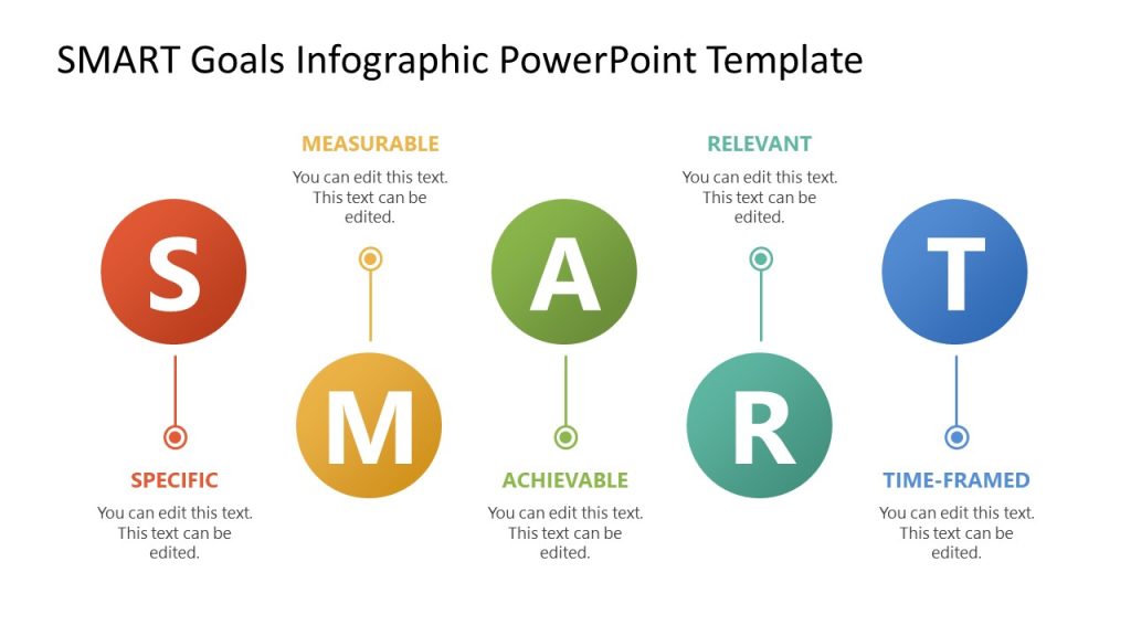 Customizable SMART Goals Infographic Template - SlideModel