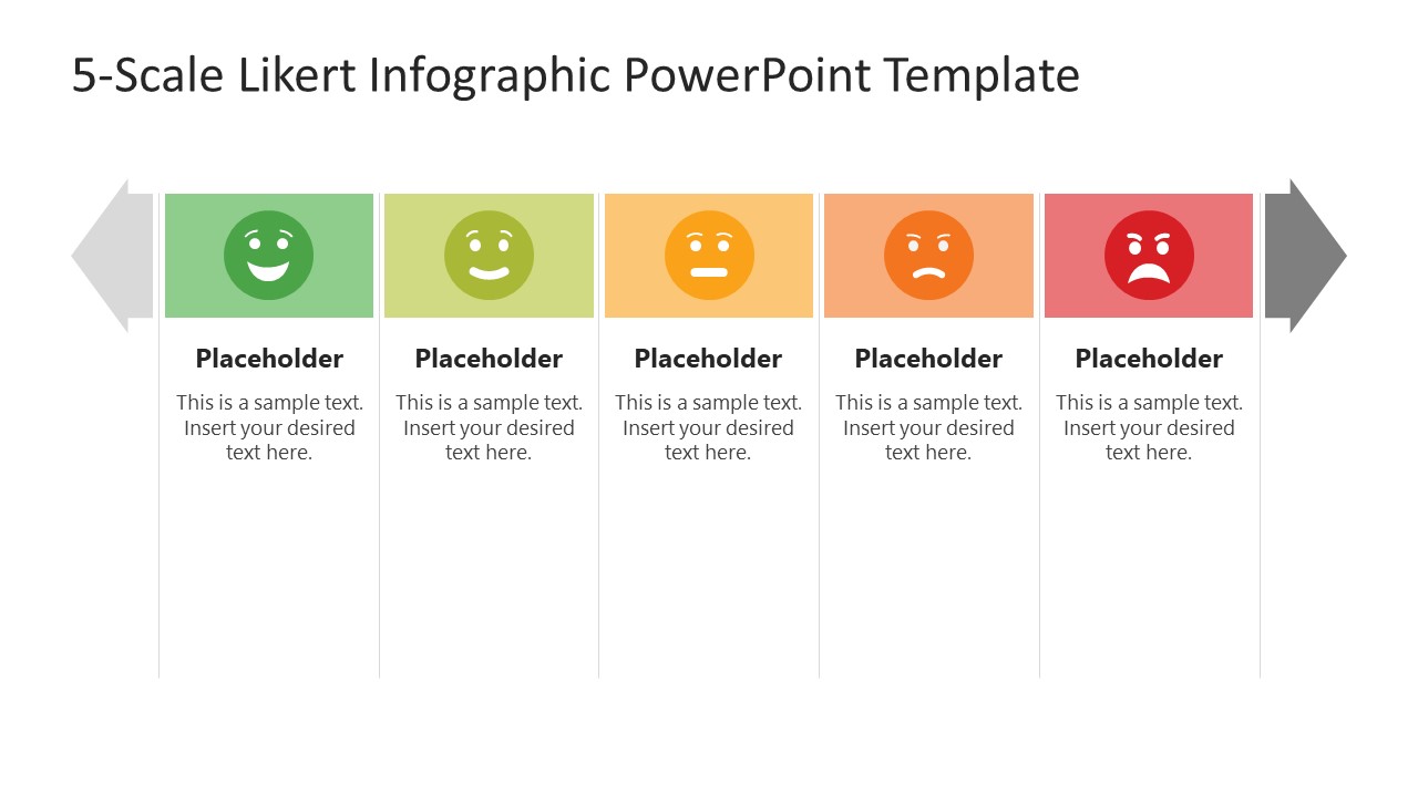 5-Scale Likert Infographic PowerPoint Template