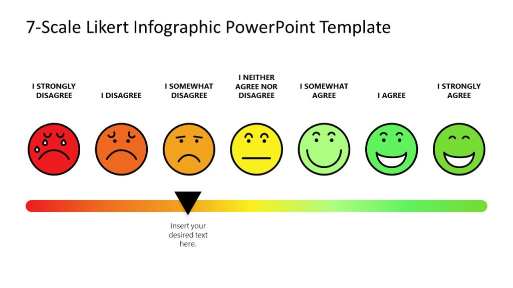 7-Scale Likert Infographic Template Design - SlideModel