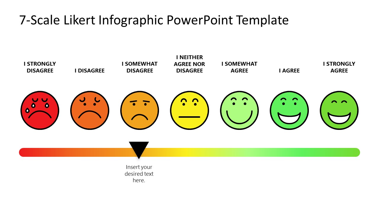 7-Scale Likert Infographic PowerPoint Template