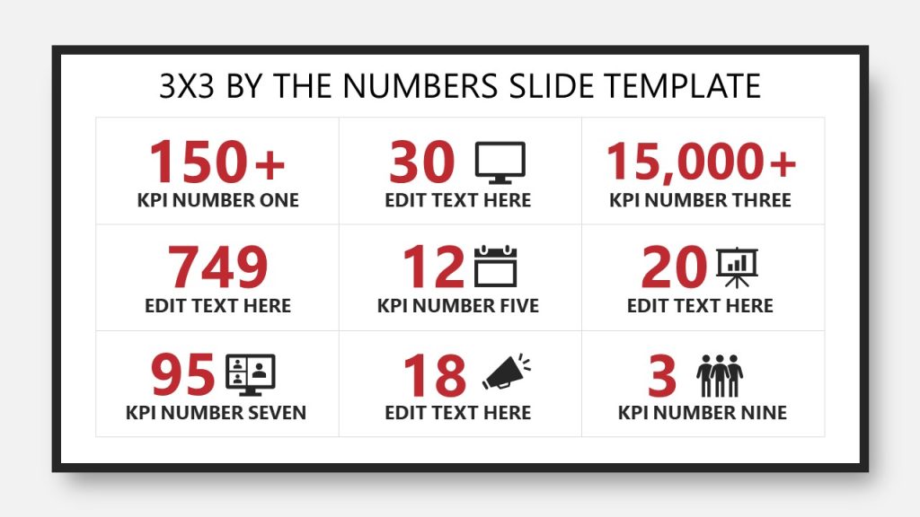 Customizable 3x3 By The Numbers PPT Template - SlideModel