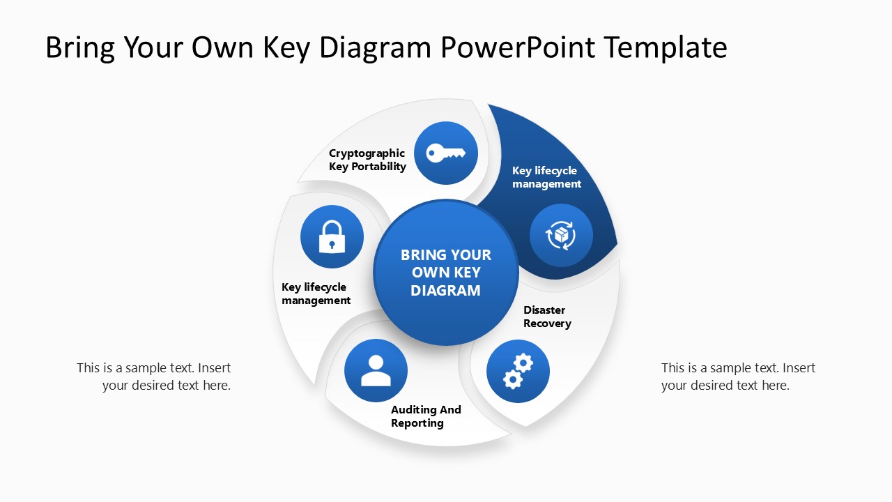 BYOK Diagram PowerPoint Template