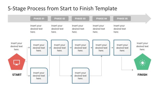 5-Stage Process Presentation Template - SlideModel