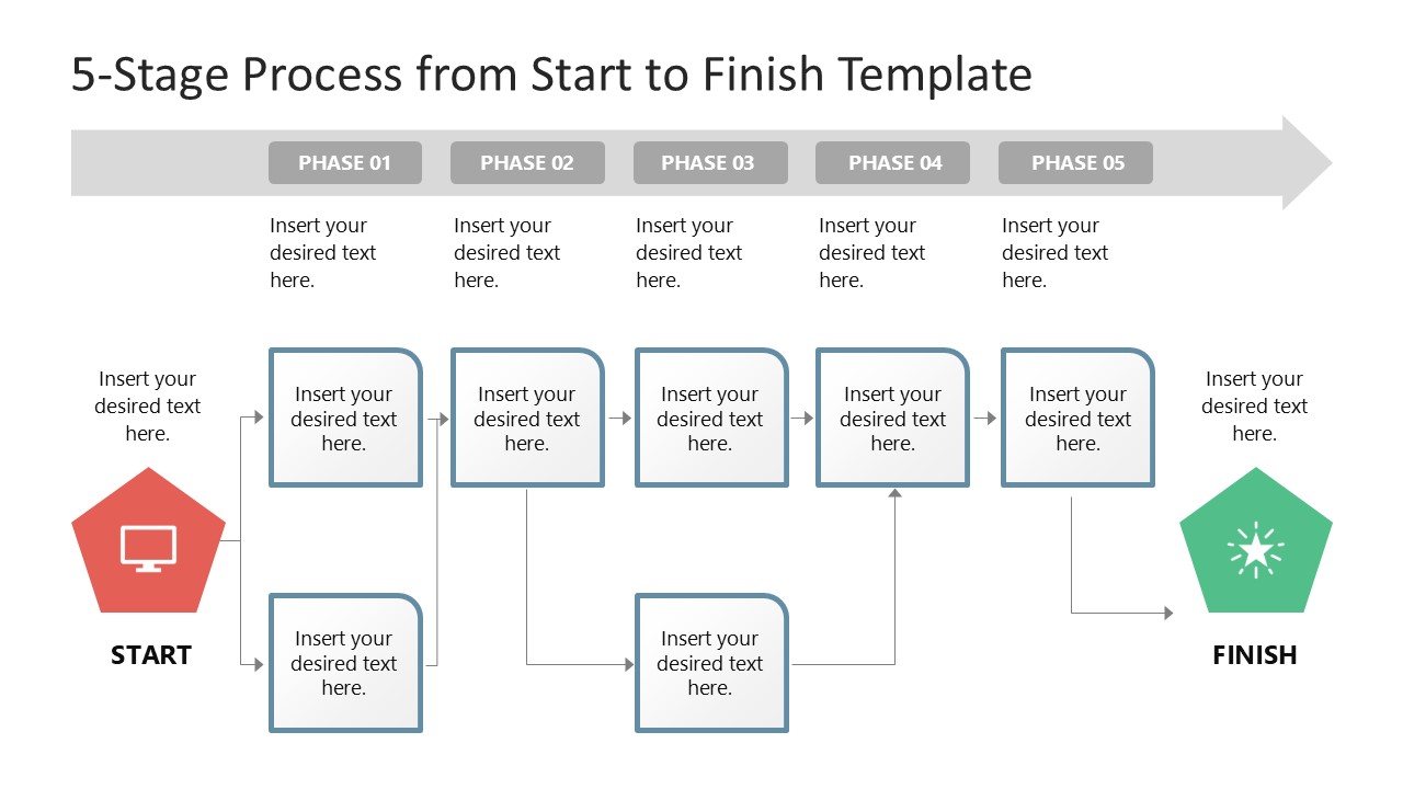 5-Stage Process From Start to Finish PowerPoint Template