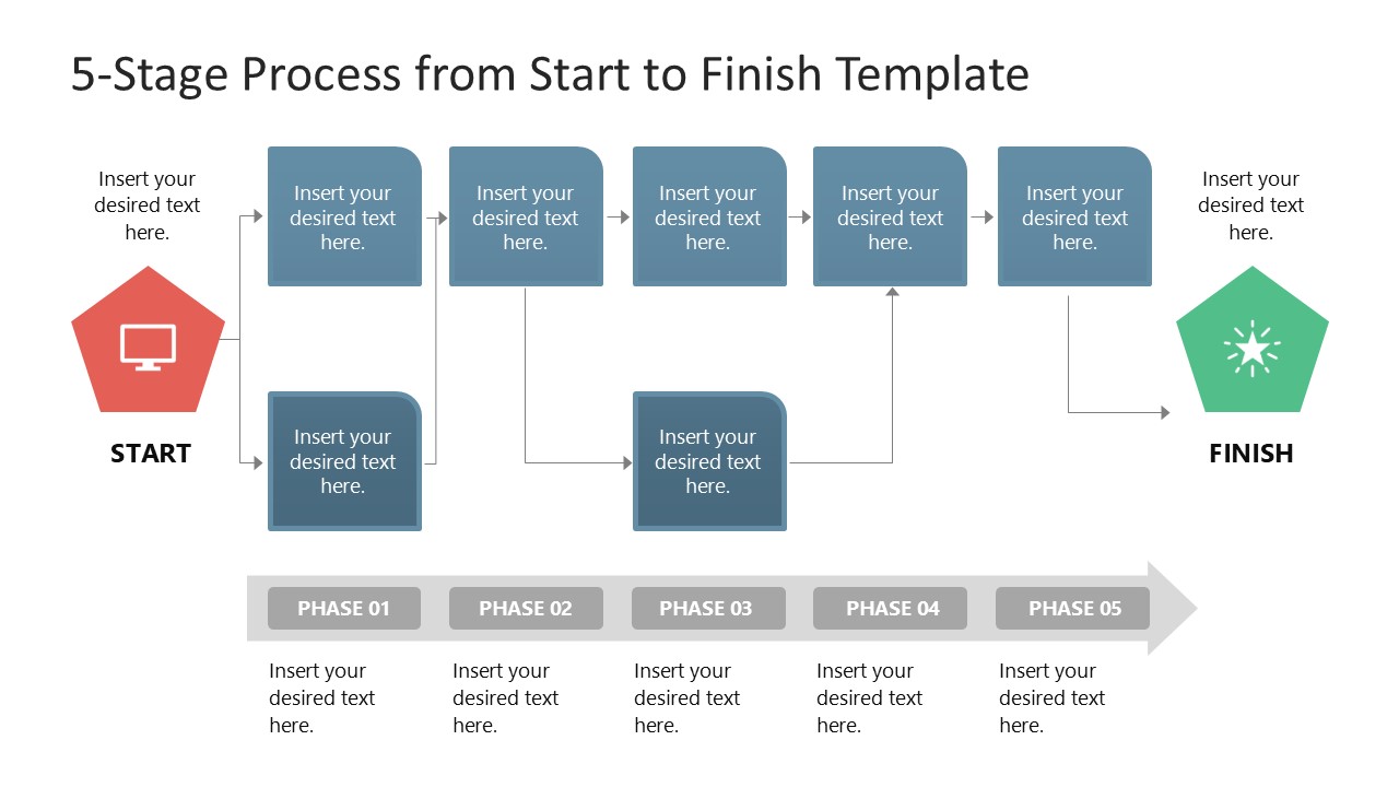 5-Stage Process From Start to Finish PowerPoint Template