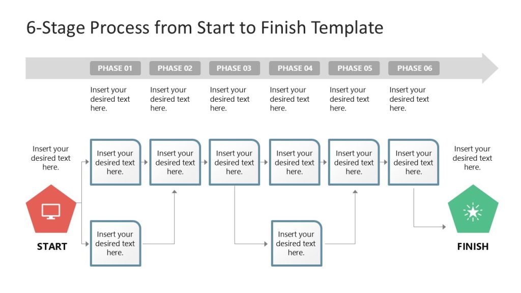 6-Stage Process From Start to Finish PPT Template - SlideModel