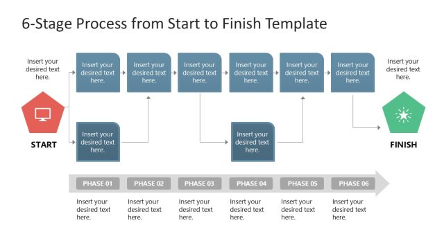 6-Stage Process From Start to Finish Presentation Template - SlideModel