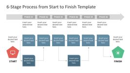 6-Stage Process From Start to Finish Slide - SlideModel