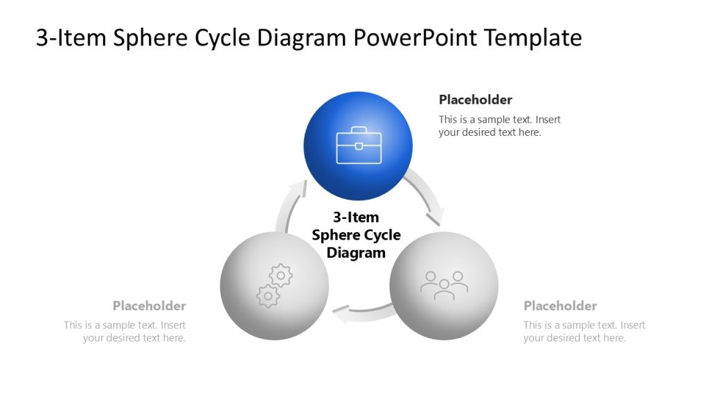 Editable 3-Item Sphere Cycle PPT Template - SlideModel