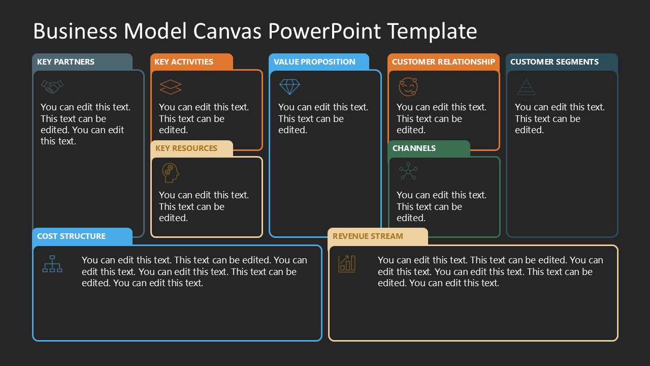 Card-Style Business Model Canvas PowerPoint Template