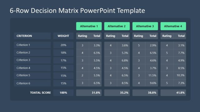 Slide with Blue Background - 6-Row Decision Matrix Template - SlideModel