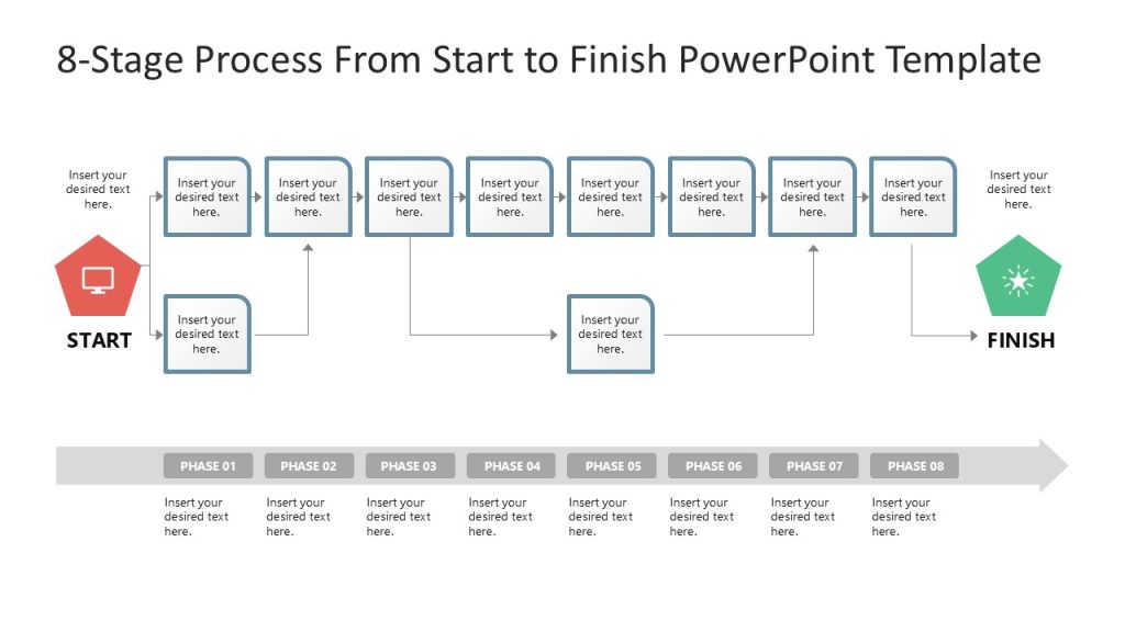 Editable 8-Stage Process From Start to Finish PPT Template - SlideModel