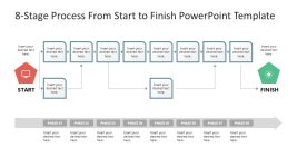 Editable 8-Stage Process From Start to Finish PPT Template - SlideModel
