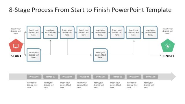 Editable 8-Stage Process From Start to Finish PPT Template - SlideModel