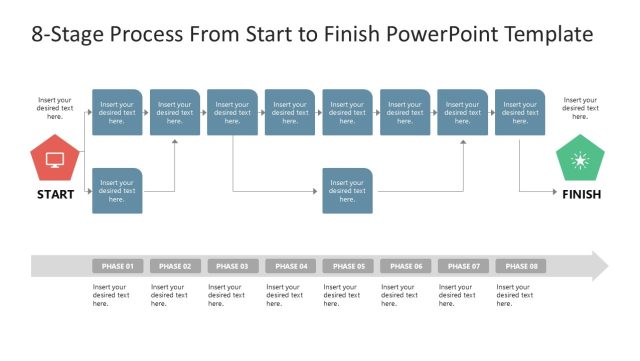 Creative 8-Stage Process From Start to Finish Layout - SlideModel