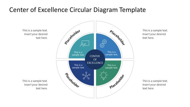 Customizable Center of Excellence Circular Diagram Template - SlideModel
