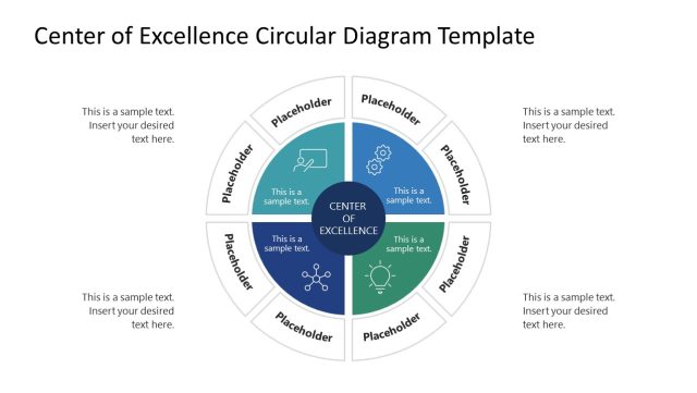 Center of Excellence Circular Diagram PPT Layout - SlideModel