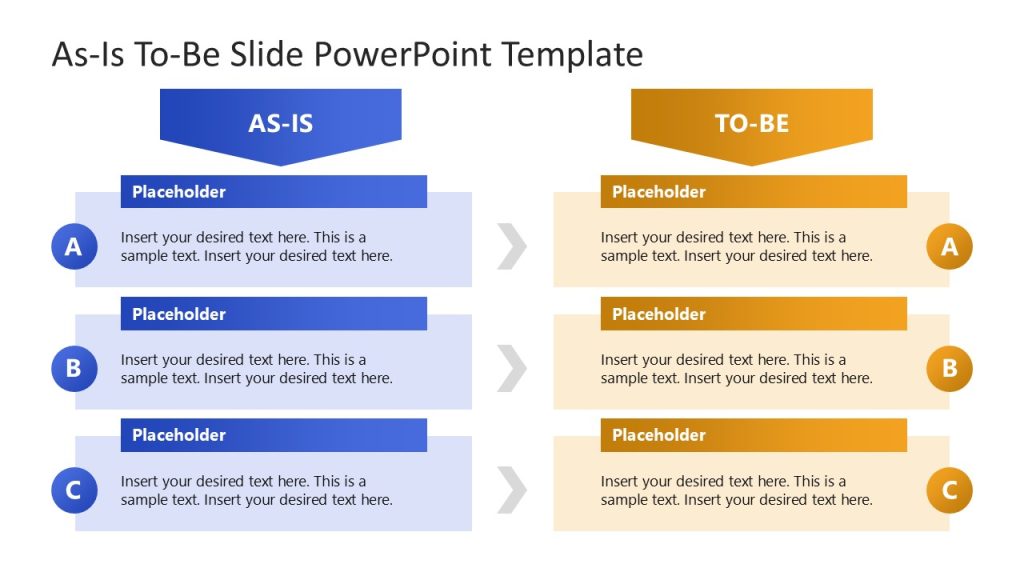 As-Is To-Be Slide PPT Template - SlideModel