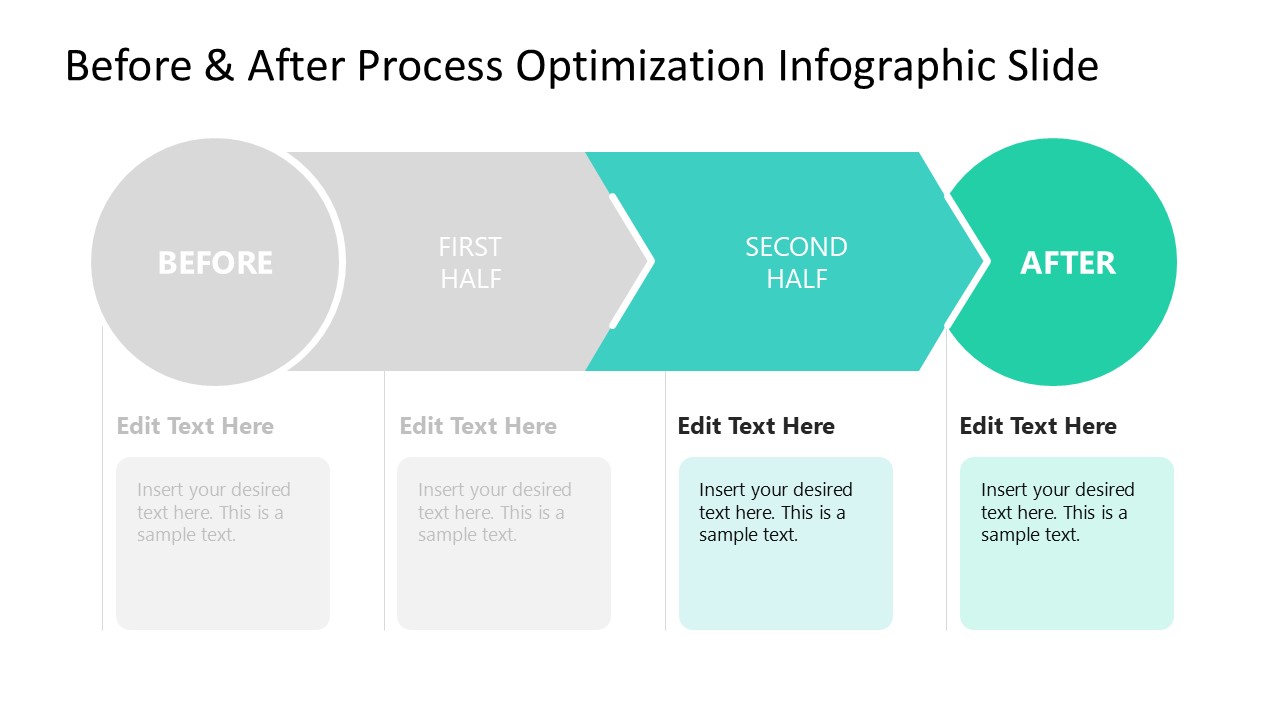 Before & After Process Optimization Slide PowerPoint Template