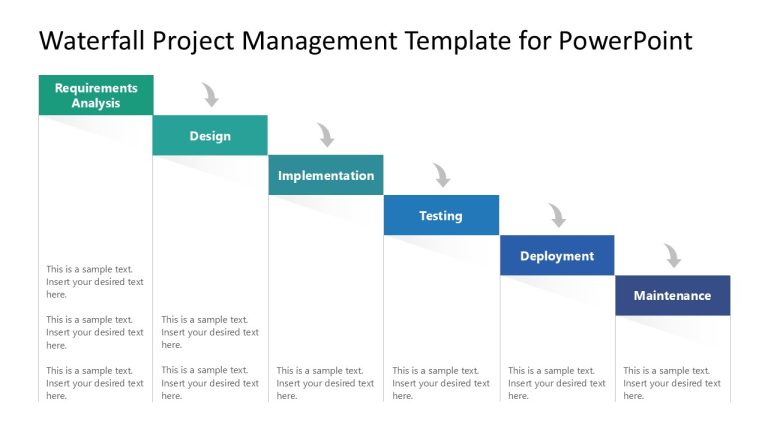 Waterfall Project Management Slide Template - SlideModel