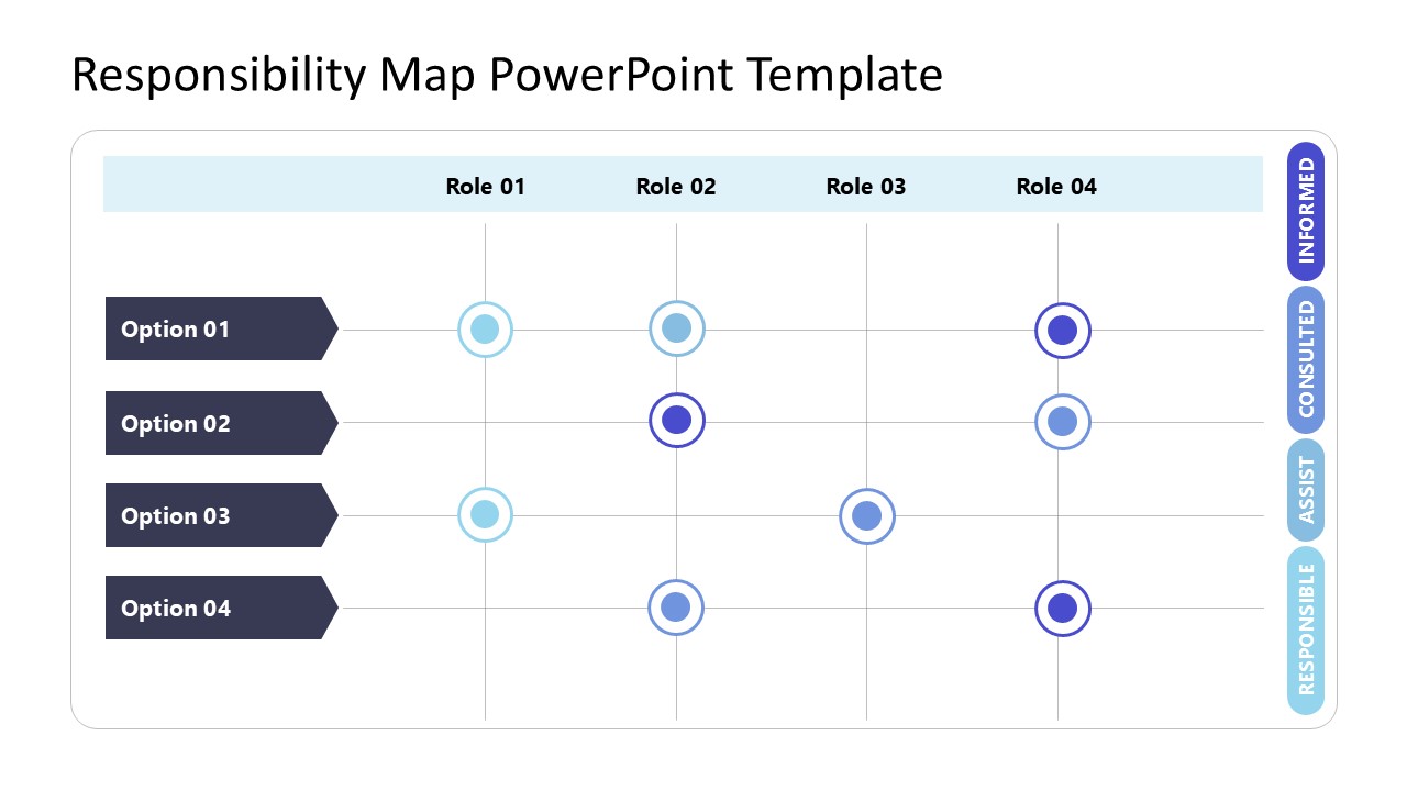 Responsibility Map PowerPoint Template