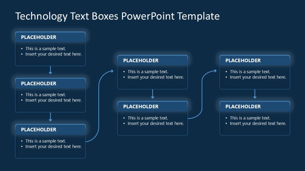 Technology Text Boxes Template - Flowchart Diagram - SlideModel