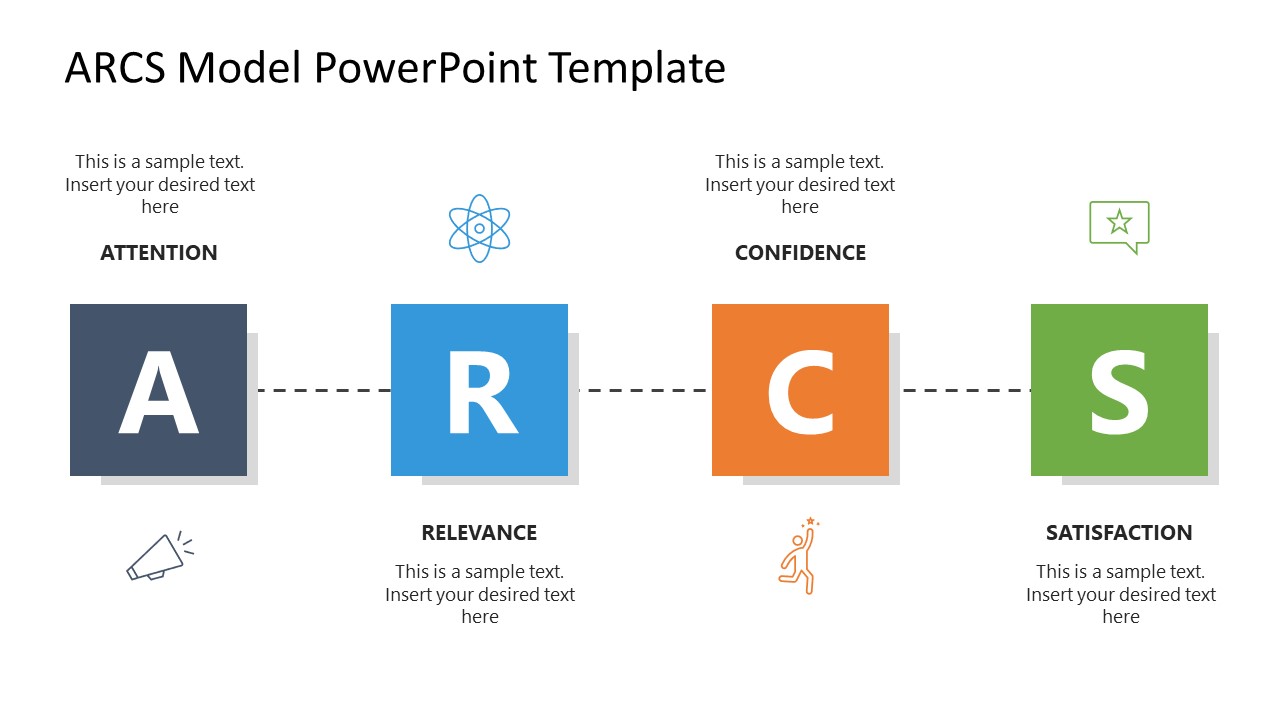 ARCS Model PowerPoint Template