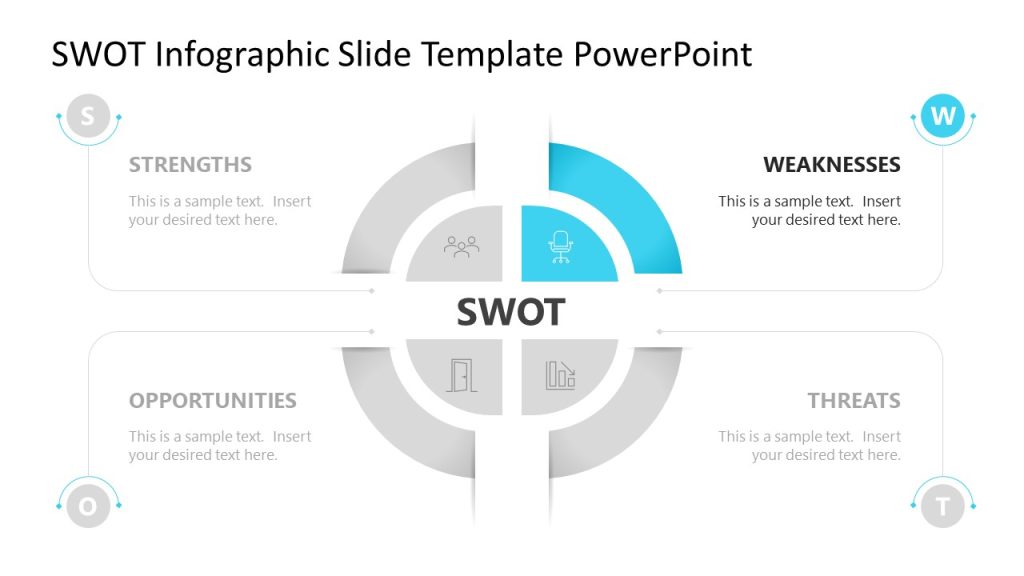 Weaknesses Presentation Slide - SWOT Infographic PPT Template - SlideModel